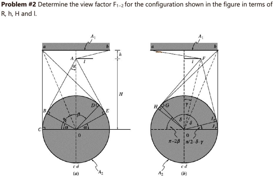 problem 2 determine the view factor f1 2 for the configuration shown in ...