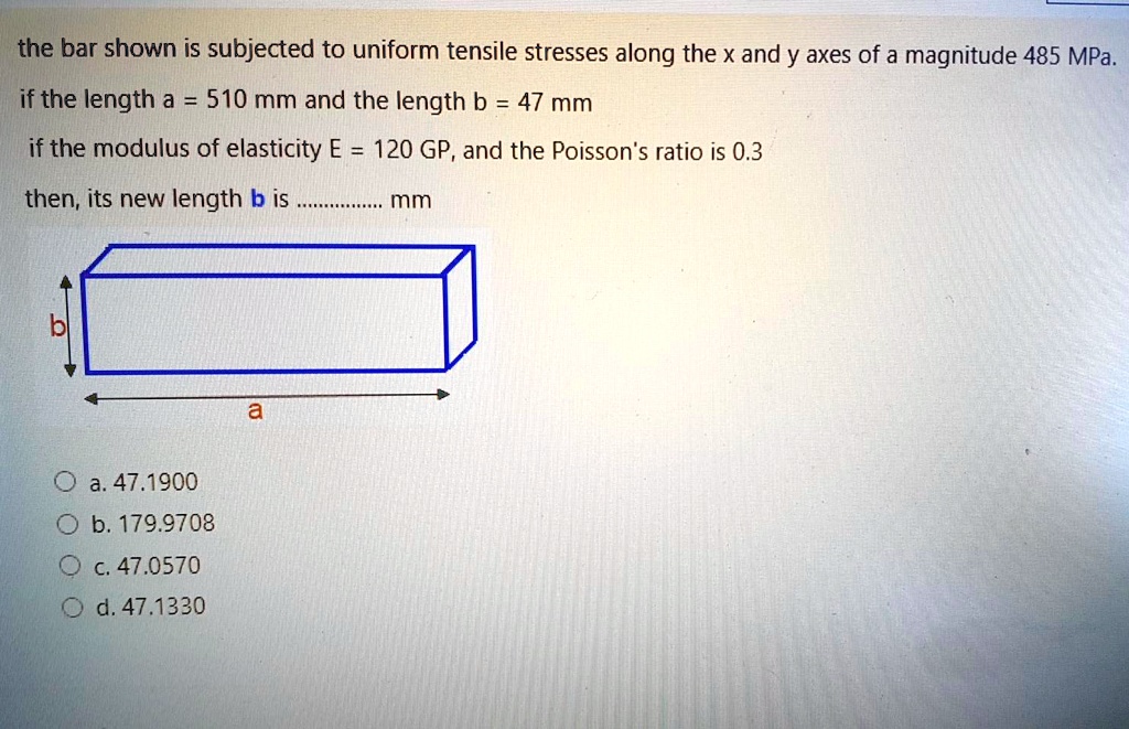 SOLVED: the bar shown is subjected to uniform tensile stresses along ...