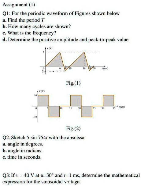 SOLVED: Assignment (1) Ol: For the periodic waveform of Figures shown ...