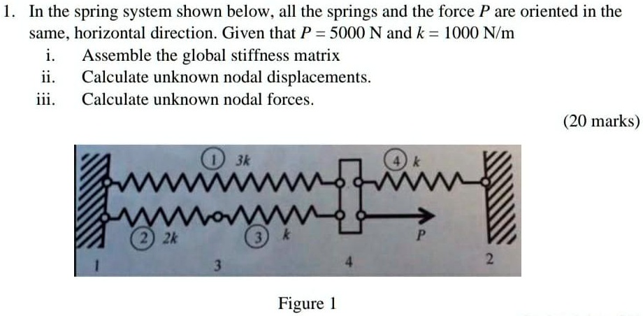 SOLVED: In the spring system shown below, all the springs and the force P are oriented in the ...
