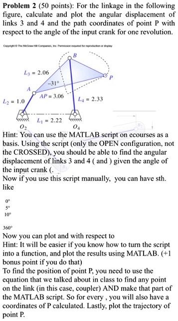SOLVED: Problem 2 (50 points): For the linkage in the following figure, calculate and plot the ...
