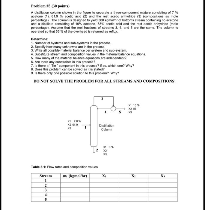 Problem #3 (30 points) A distillation column shown in the figure is ...