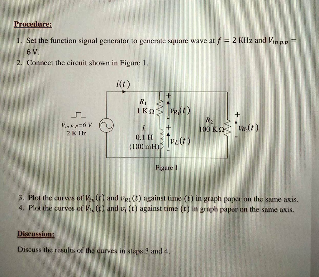 Procedure: 1. Set the function signal generator to generate square wave at f = 2 KHz and Vin p.p ...