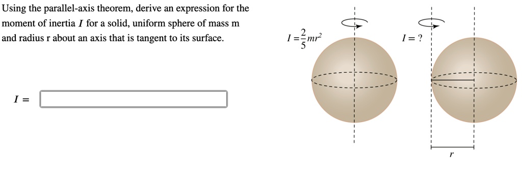 Using The Parallel Axis Theorem Derive An Expression For The Moment Of