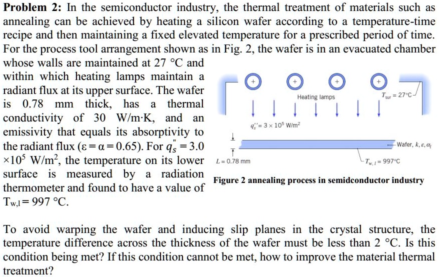 problem 2 in the semiconductor industry the thermal treatment of ...