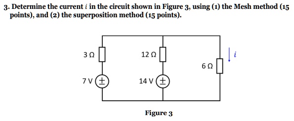 SOLVED: USE SUPERPOSITION METHOD 3. Determine the current i in the circuit shown in Figure 3 ...