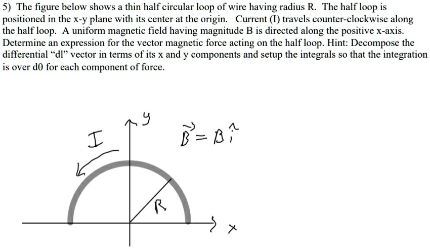 SOLVED: 5) The figure below shows a thin half circular loop of wire ...