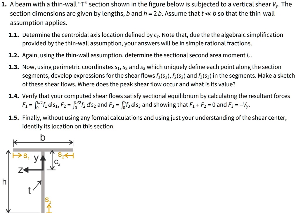 1. A beam with a thin-wall "T" section shown in the figure below is ...