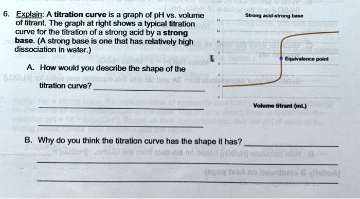 explain a titration curve is a graph of ph vs volume of titrant the ...