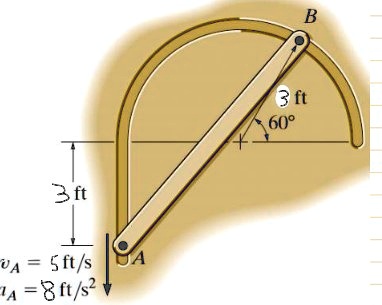SOLVED: Determine the angular velocity and angular acceleration of AB:- a) At this instant, when ...