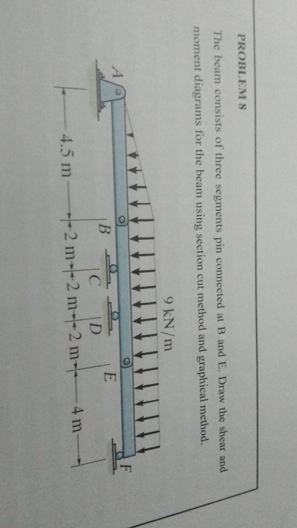 PROBLEM 8 The beam consists of three segments pin connected at B and E. Draw the shear and ...