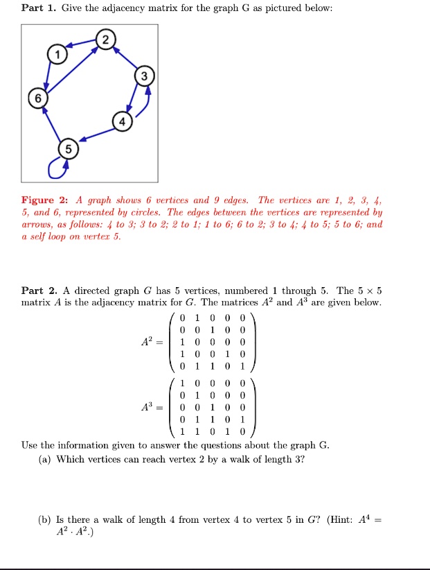 SOLVED: Figure 1: Graph G Shows vertices and edges. The vertices (r1 ...