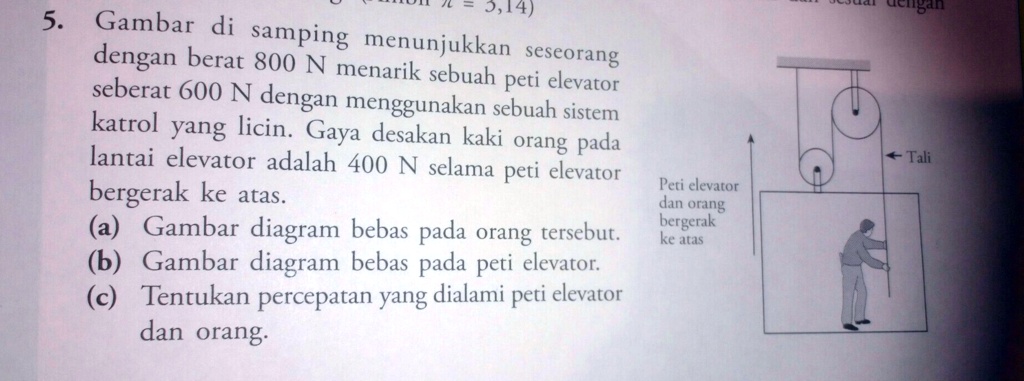 SOLVED: Fisika kelas 10 bab Dinamika Partikel 5,14) ucllorm 5. Gambar ...
