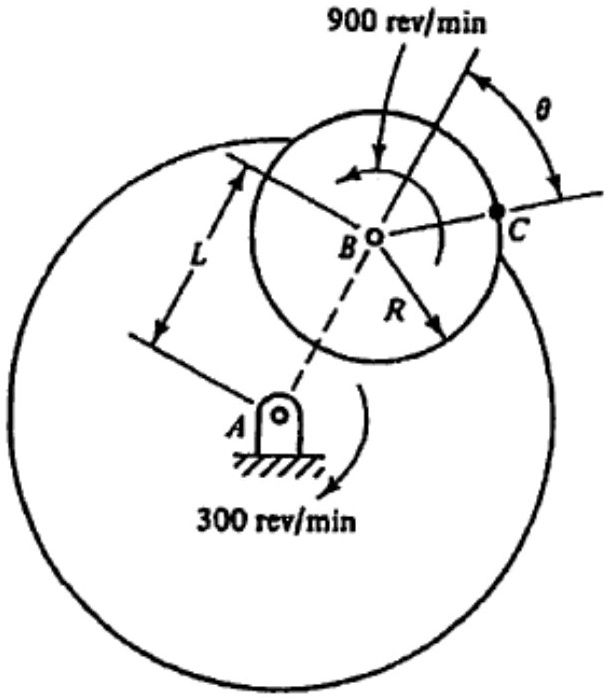 SOLVED: Refer to the figure below. Disk B rotates at 900 rev/min ...