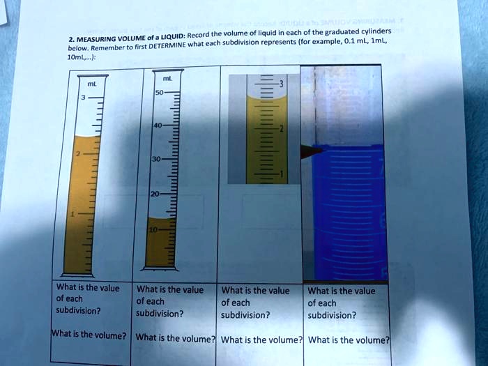 SOLVED: Record the volume of liquid in each of the graduated cylinders ...