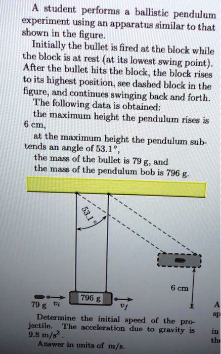 SOLVED: A student performs a ballistic pendulum experiment using an ...