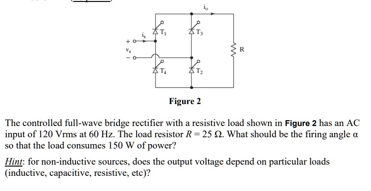 figure 2 the controlled full wave bridge rectifier with a resistive ...
