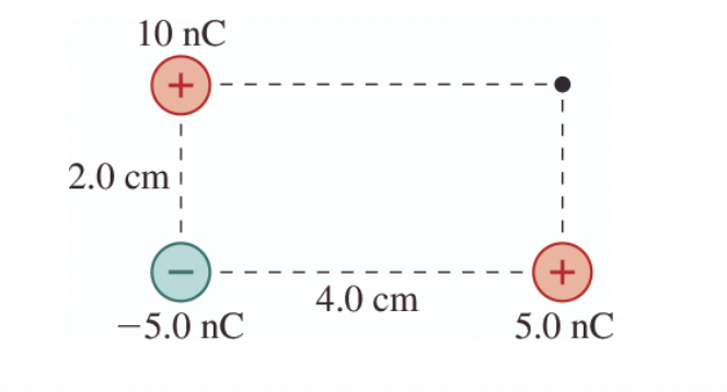 what are the strength and direction of the electric field at the ...