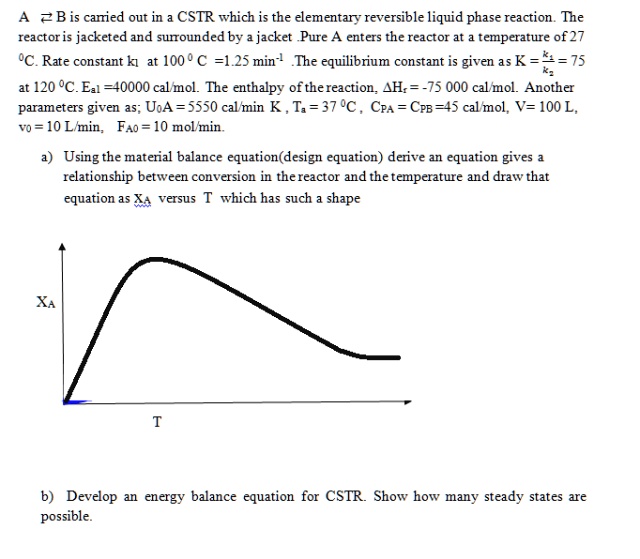 SOLVED: A B is carried out in a CSTR which is the elementary reversible liquid phase reaction ...