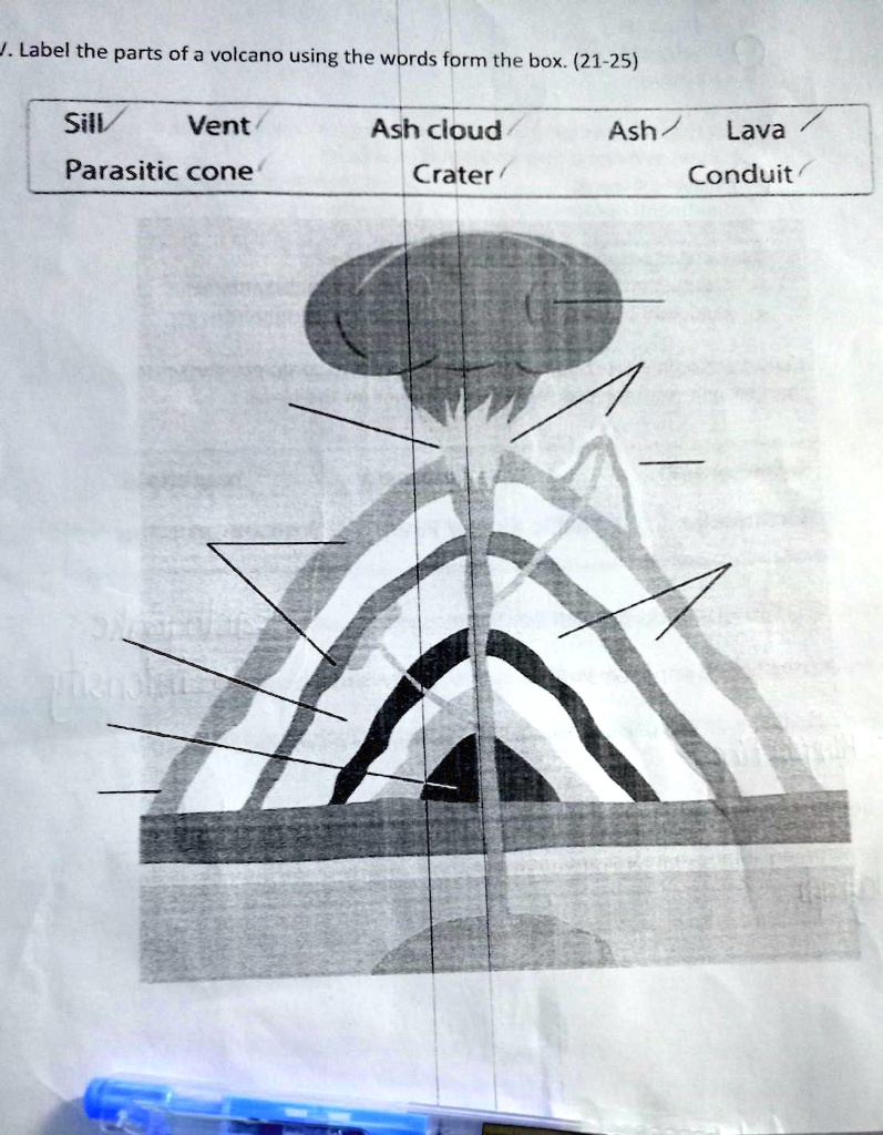 J. Label the parts of a volcano using the words form the box. (21-25 ...
