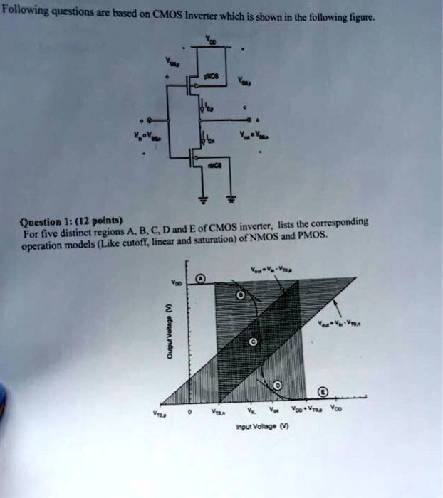 SOLVED: Following questions are based on CMOS Inverter which is shown ... SOLVED: Following questions are based on CMOS Inverter which is shown ...