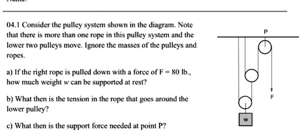 04.1 Consider the pulley system shown in the diagram. Note that there ...