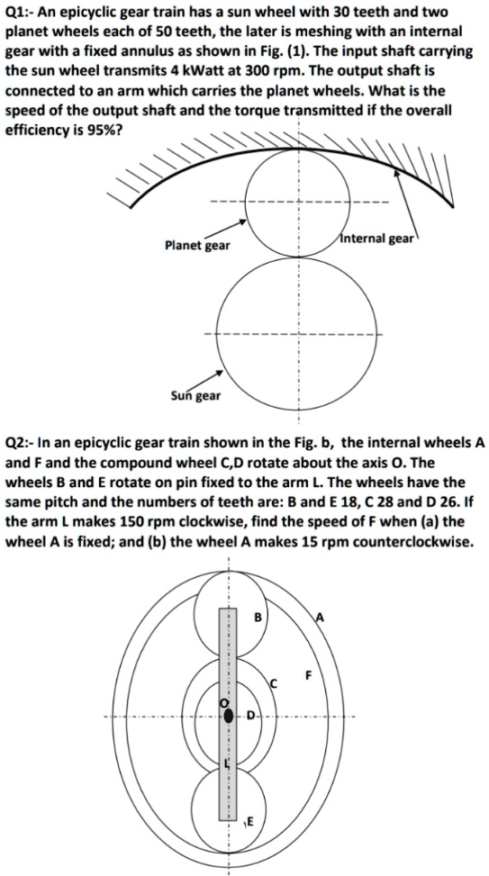 Q1:- An epicyclic gear train has a sun wheel with 30 teeth and two ...