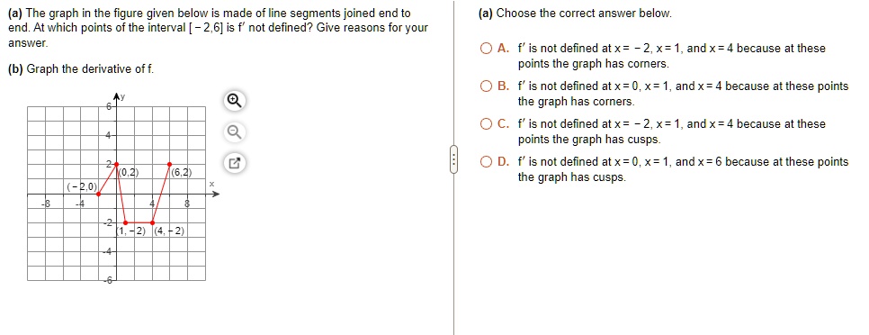 SOLVED: The graph in the figure given below is made of line segments joined end to end. At which ...
