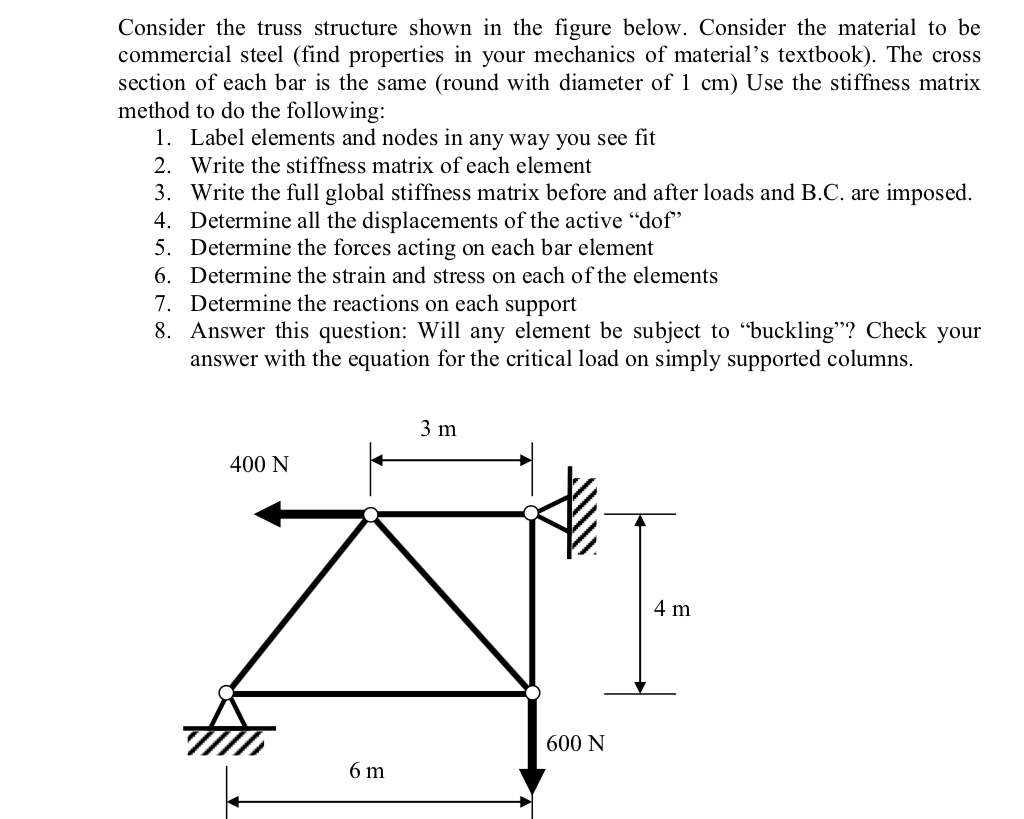Consider the truss structure shown in the figure below. Consider the ...
