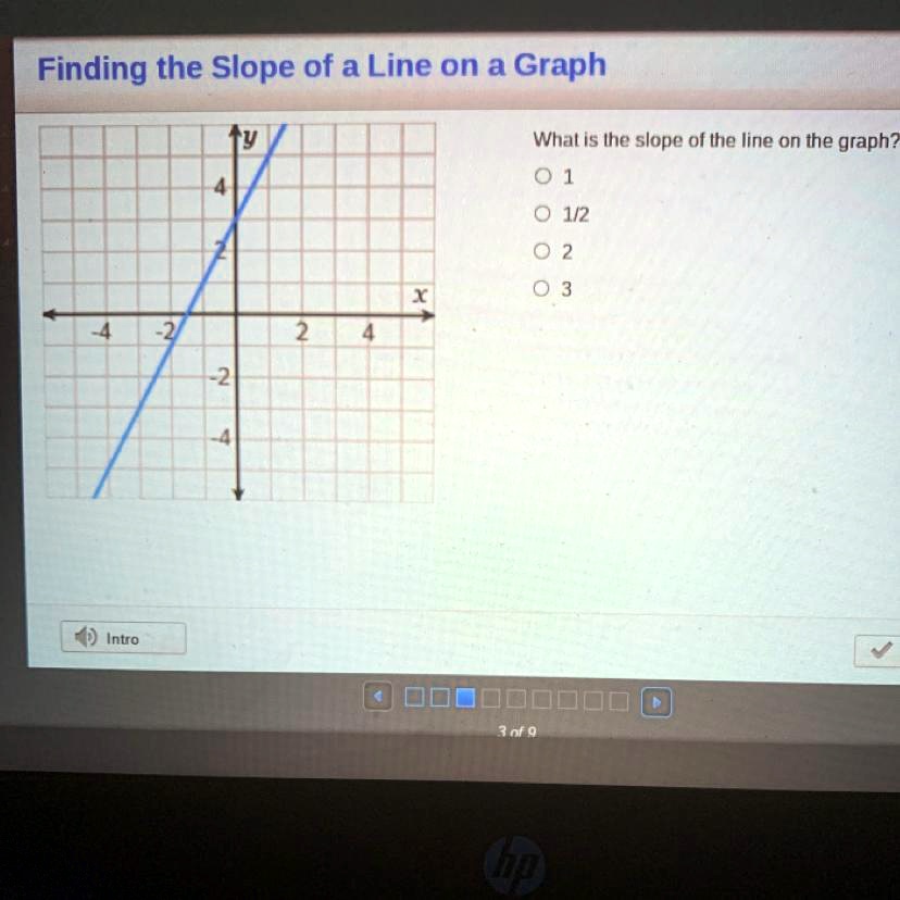 SOLVED: 'What is the slope of the line on the graph Finding the Slope ...