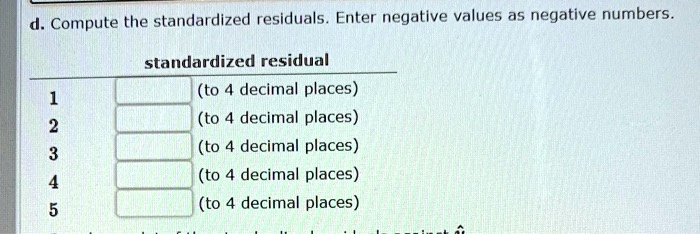 SOLVED: Compute the standardized residuals Enter negative values as ...