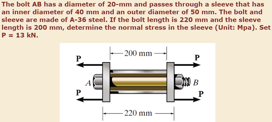 The bolt AB has a diameter of 20 mm and passes through a sleeve that ...
