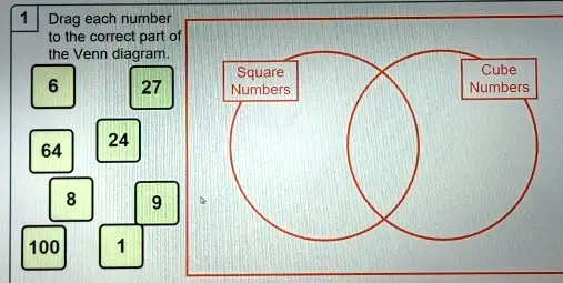 drag each number to the correct part the venn diagram square numbers cube numbers 27 24 64 100 28809