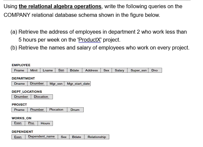 Solved Introduction To Database Using The Relational Algebra