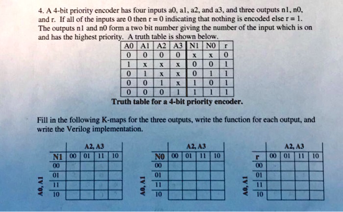 SOLVED: Please show me all works. Thanks. A 4-bit priority encoder has ...