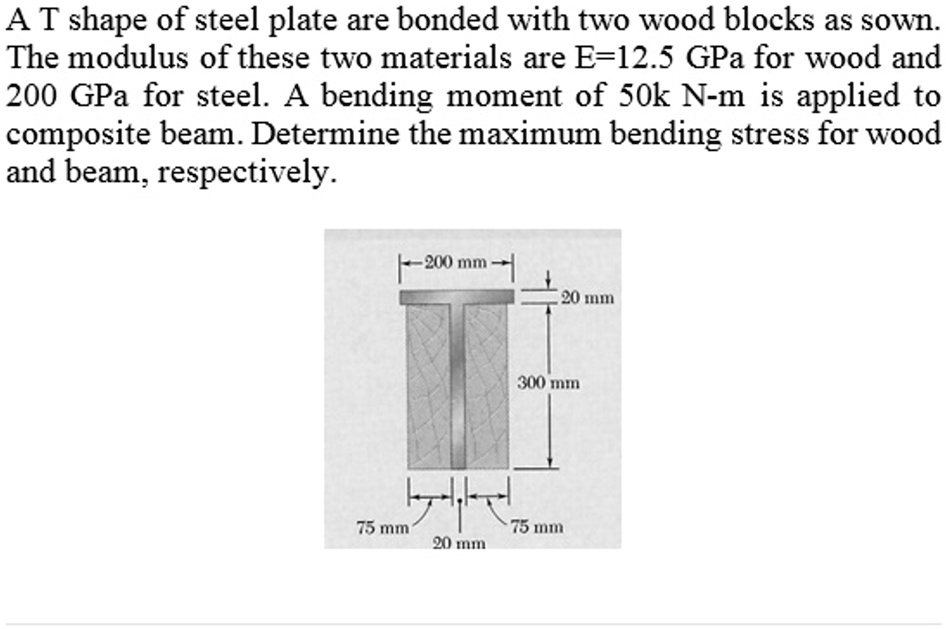 SOLVED: A T shape of steel plate is bonded with two wood blocks as ...