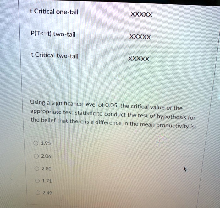 Solvedt Critical One Tail Xxxxx Pt 1336