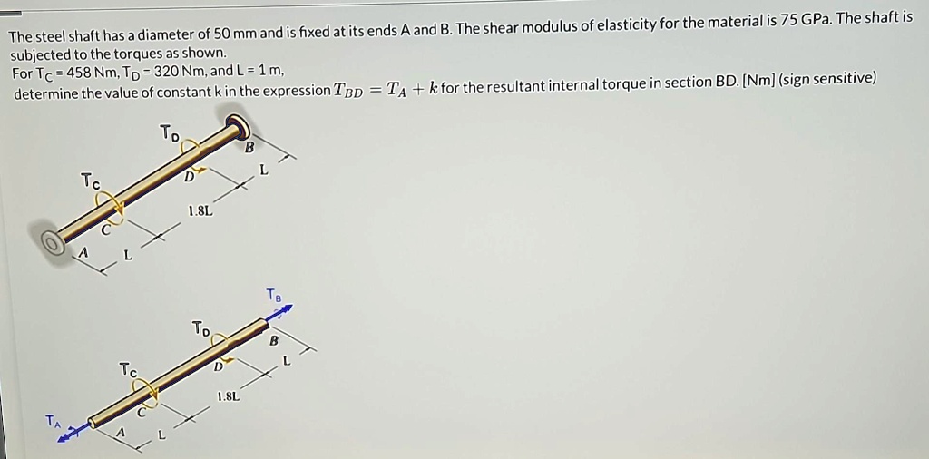 SOLVED: The steel shaft has a diameter of 50 mm and is fixed at its ...