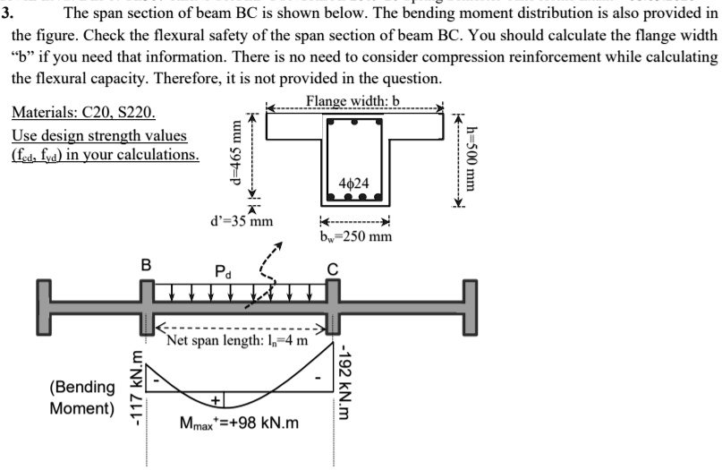the span section of beam bc is shown below the bending moment ...