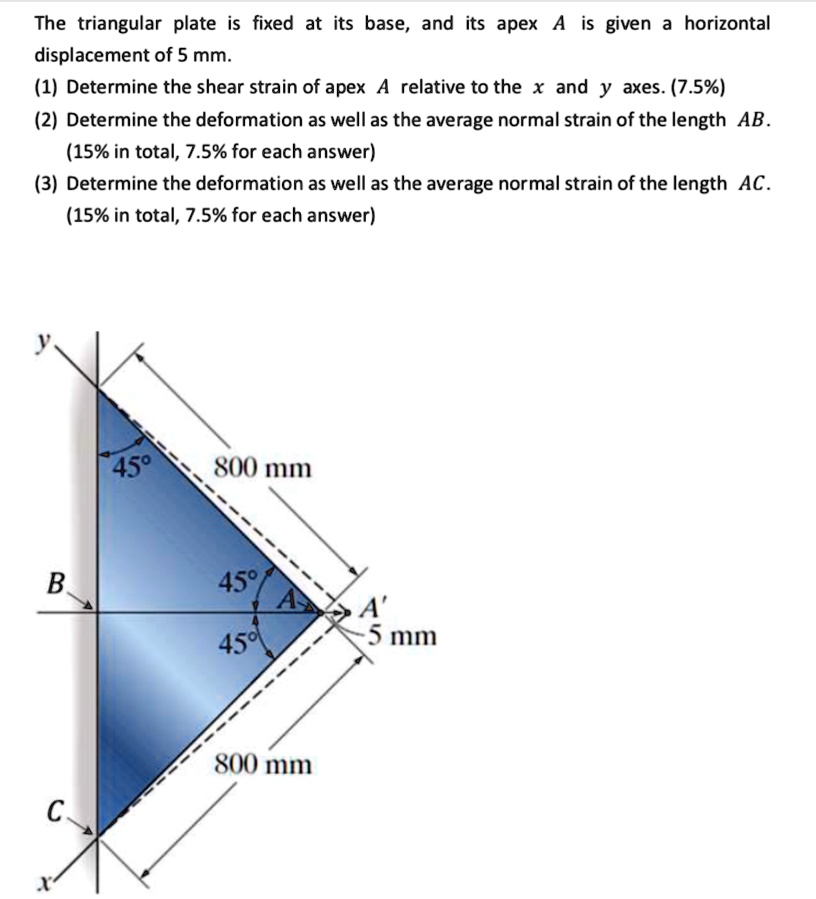 SOLVED: The triangular plate is fixed at its base, and its apex A is given a horizontal ...