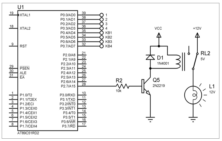 A Explain How To Access And Configure An Individual Bit As An Input For An 8051 Application 