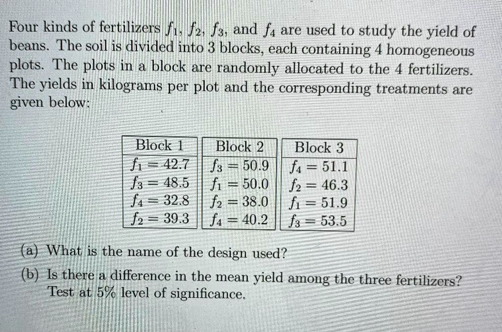 SOLVED: Four kinds of fertilizers f1, f2, f3, and f4 are used to study the yield of beans. The ...