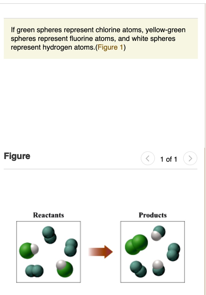 SOLVED: If green spheres represent chlorine atoms, yellow-green spheres ...