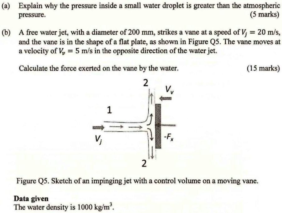 (a) Explain why the pressure inside a small water droplet is greater ...