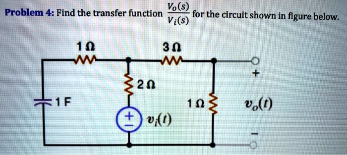 Problem 4: Find the transfer function (Vo(s))/(Vi(s)) for the circuit ...