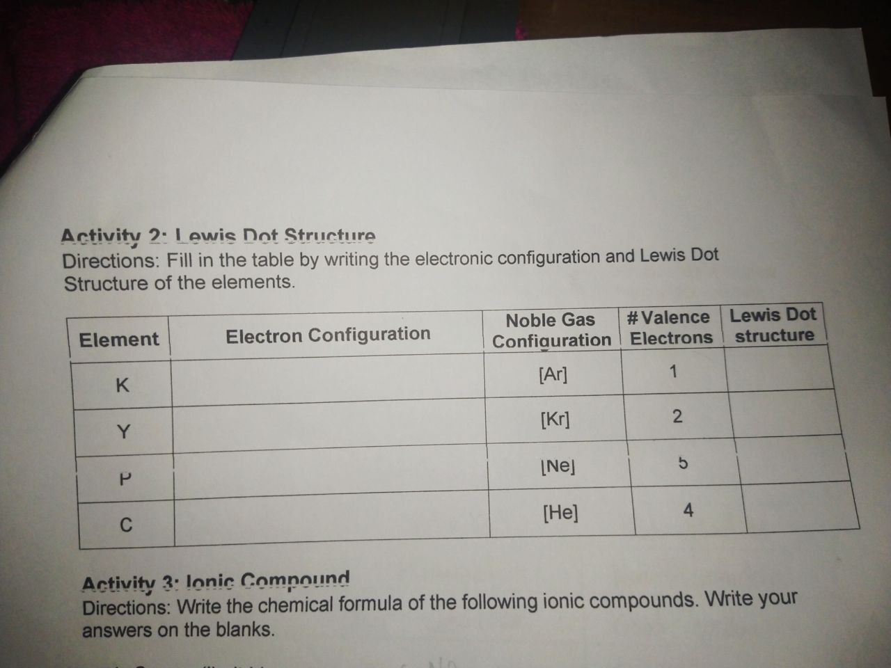 SOLVED: Activity 2. I ewis nnt Structure Directions: Fill in the table ...