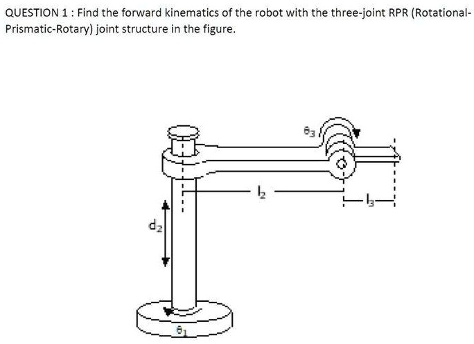 QUESTION 1: Find the forward kinematics of the robot with the three ...