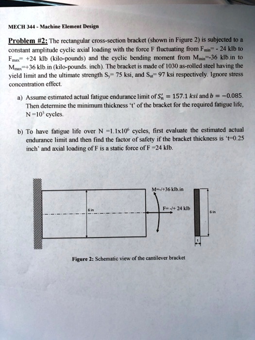 MECH 344 - Machine Element Design Problem #2: The rectangular cross ...