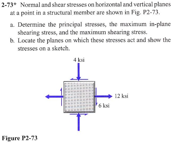 2-73* Normal and shear stresses on horizontal and vertical planes at a ...