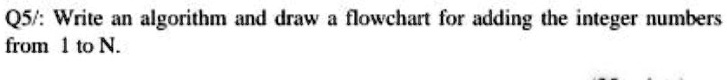 Solved Q5 Write An Algorithm And Draw A Flowchart For Adding The 0289
